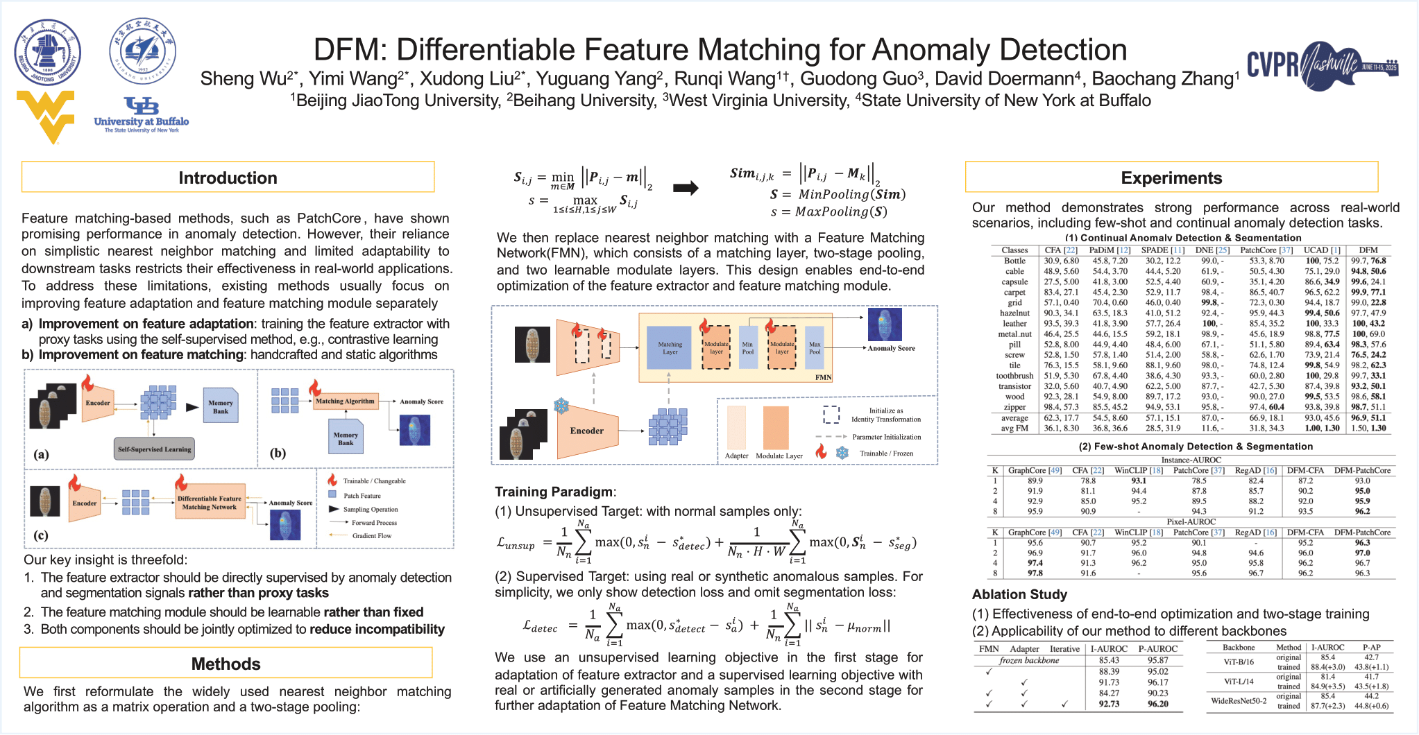 CVPR Poster DFM: Differentiable Feature Matching for Anomaly Detection